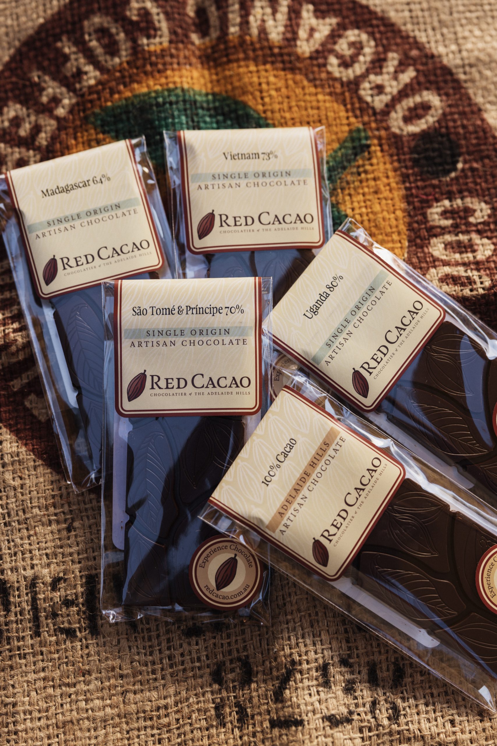 Red Cacao’s Sustainability – Red Cacao